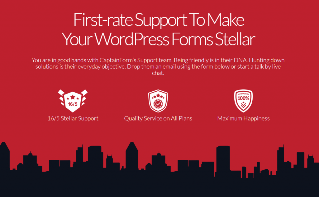 CaptainForm Review: Ultimate WordPress Form Builder Plugin - Iniwoo.net
